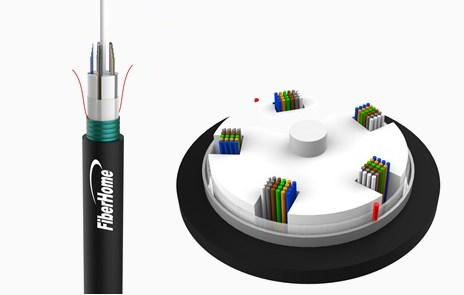 IZONE TELECOM | GYFDGA (Corrugated Aluminum Tape Armoured, Slotted Core ...